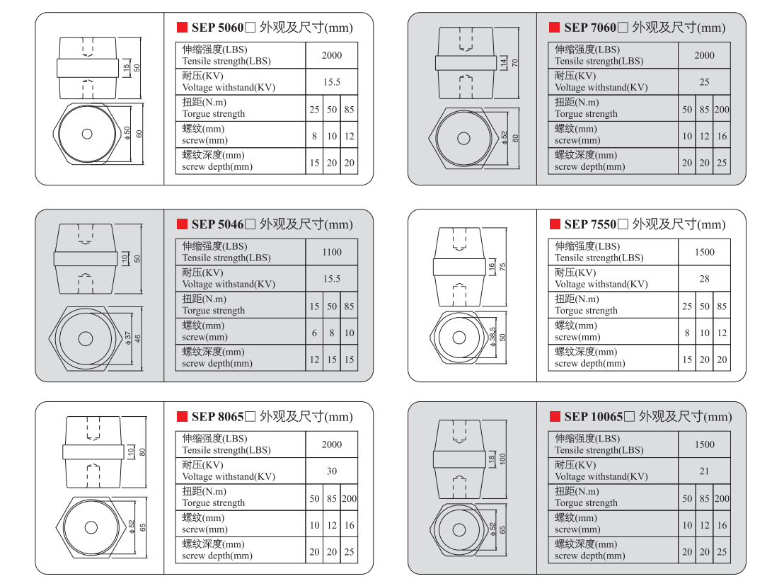 Sep Series Busbar Insulator - Buy Sep series busbar insulator, busbar ...